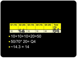 Grading system | PPTX