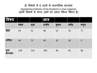 Grading system | PPT