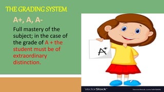 grading system.pptx