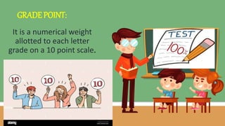 grading system.pptx