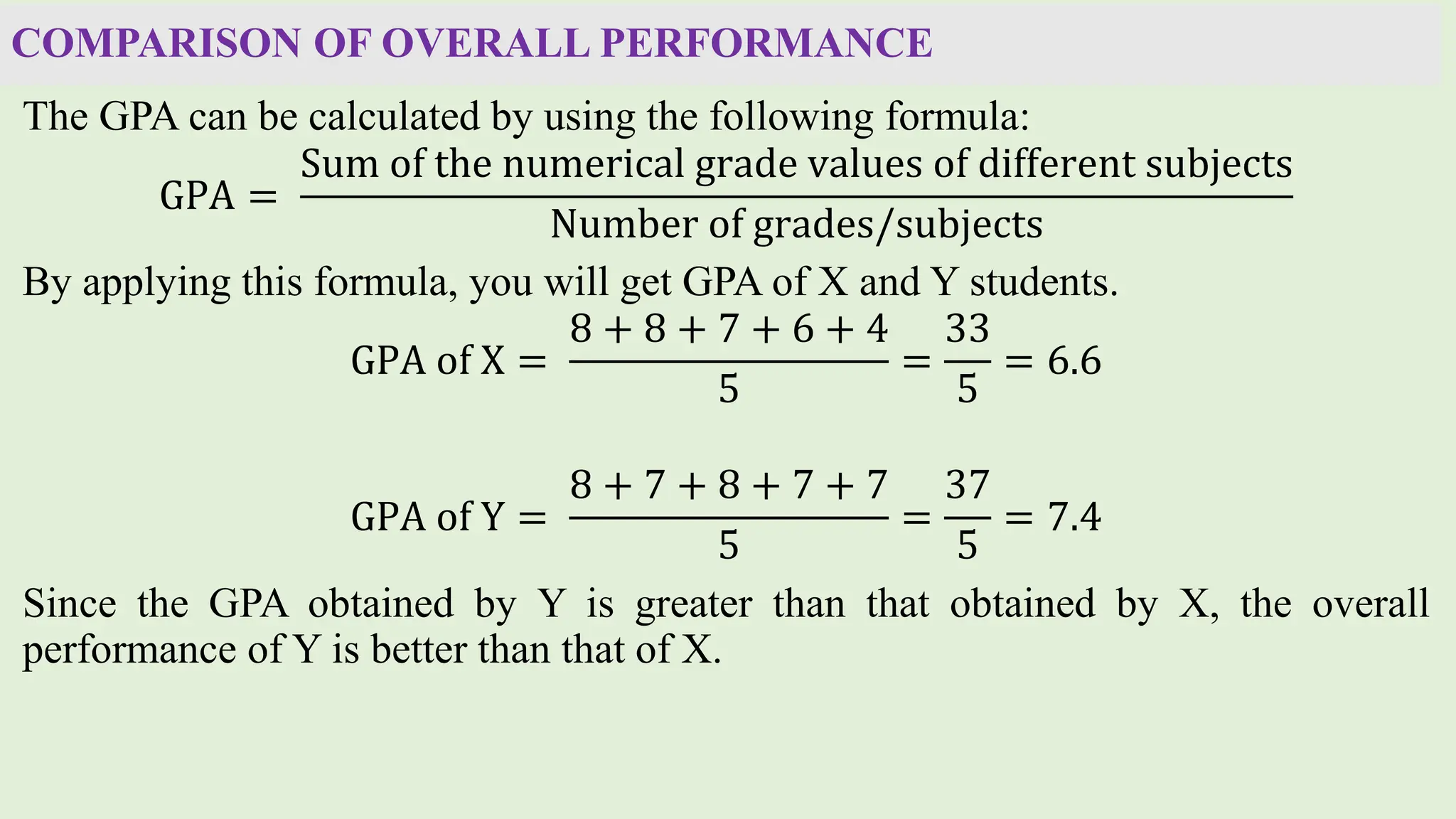 Grading System BEd notes first year.pptx