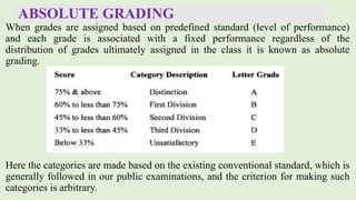 Grading System BEd notes first year.pptx | Standardized Testing ...