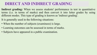 Grading System BEd notes first year.pptx