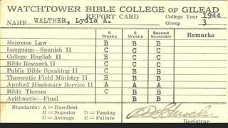 "Comparison of Grading Systems: India vs Dubai" | PDF