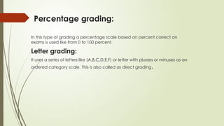 Grading system in education presentaton.pptx
