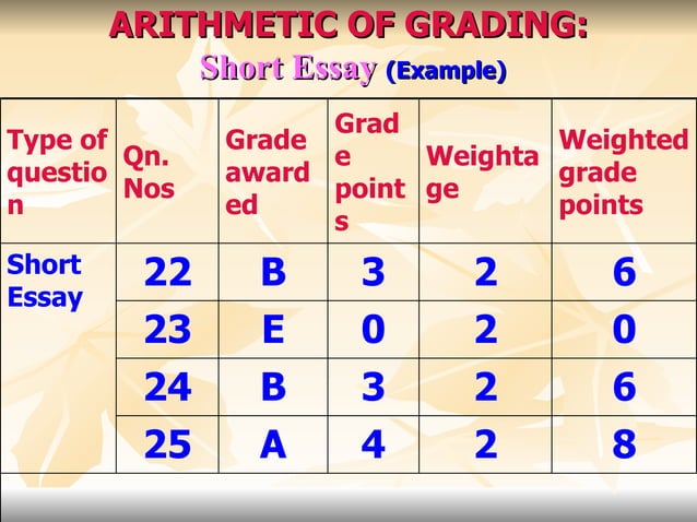 Grading system in higher education courses | PPT