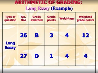 Grading system in higher education courses | PPT