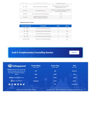 Grading System In Ireland - Collegepond.pdf | Undergraduate Education ...