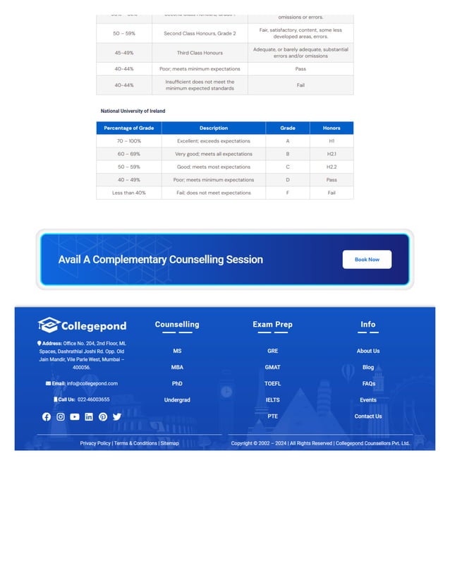 Grading System In Ireland - Collegepond.pdf | Undergraduate Education ...