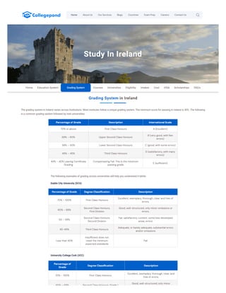 Grading System In Ireland - Collegepond.pdf