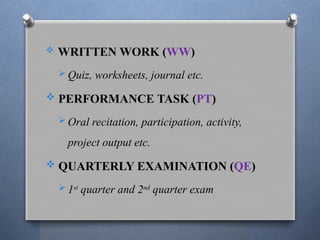 grading system for k to 12 curriculum.pptx