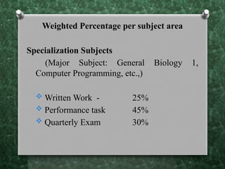grading system for k to 12 curriculum.pptx