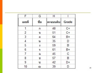 Grading system using t score by Excel | PPTX
