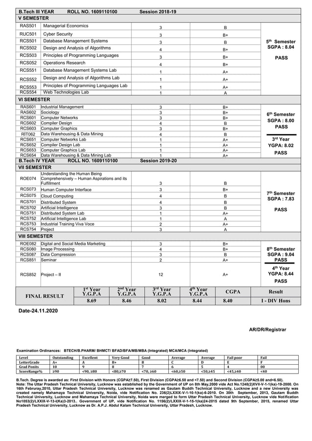 grading transcript format.docx | Undergraduate Education | College ...