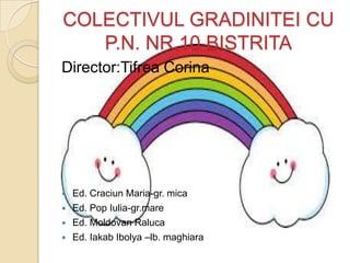 CURCUBEUL SCHIMBARII GRADINITA 10.BISTRITA | PPTX