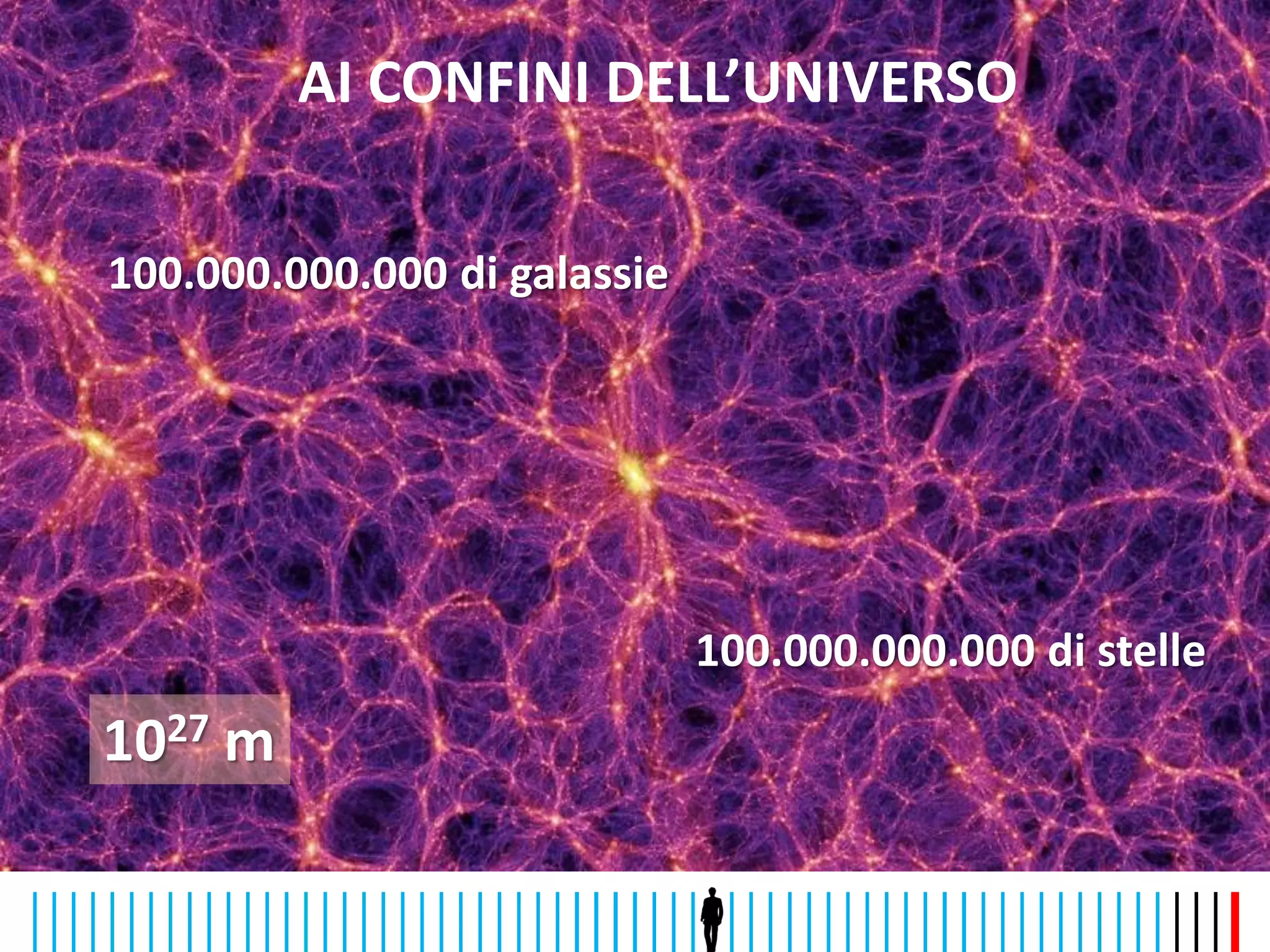 I 62 gradini dell'Universo | PDF