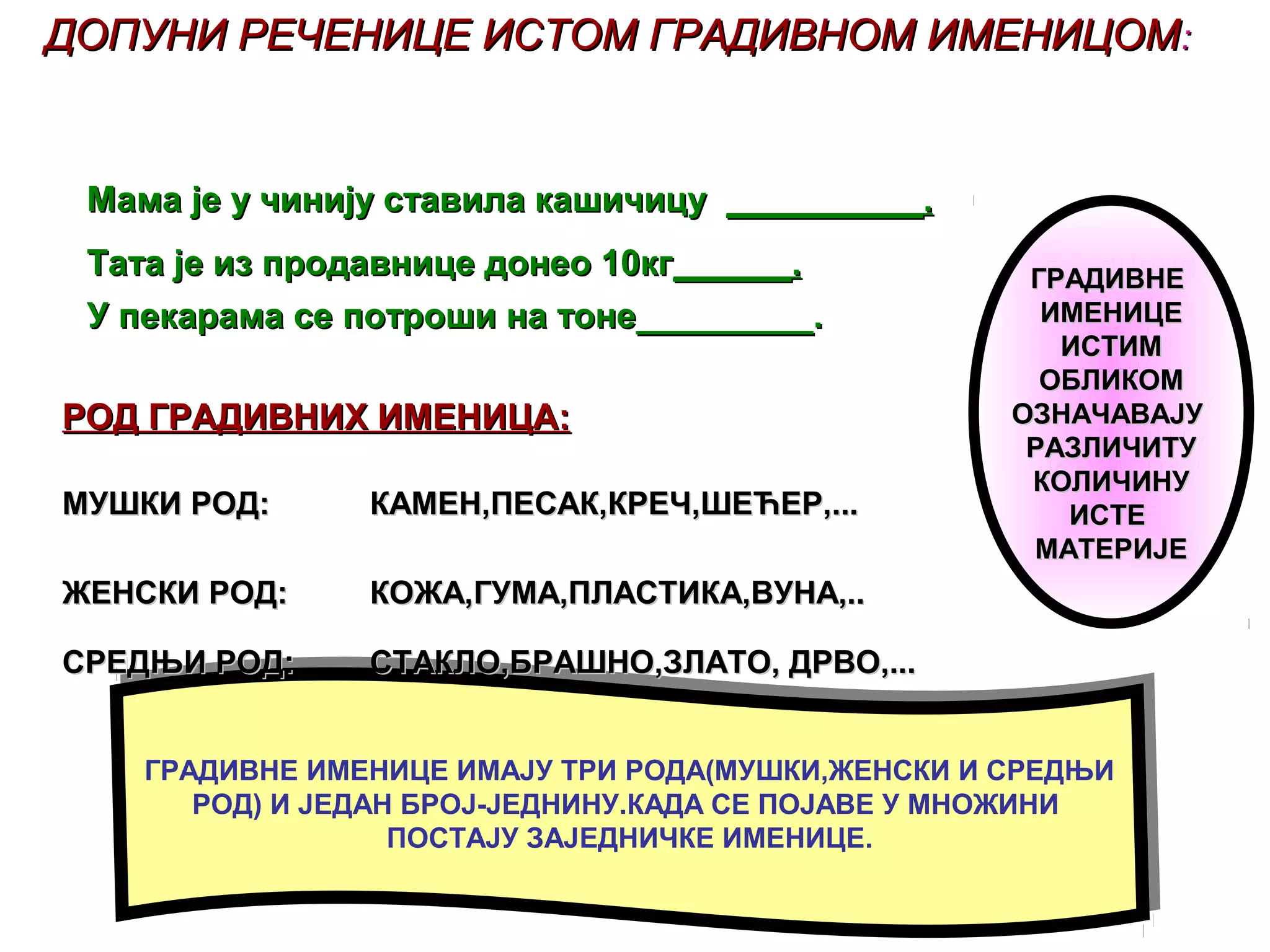 Gradivne imenice slavica radojicic | PPT