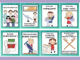 Gradja i vrste zuba | PPTX