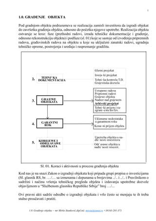 Gradjenje objekta | PDF
