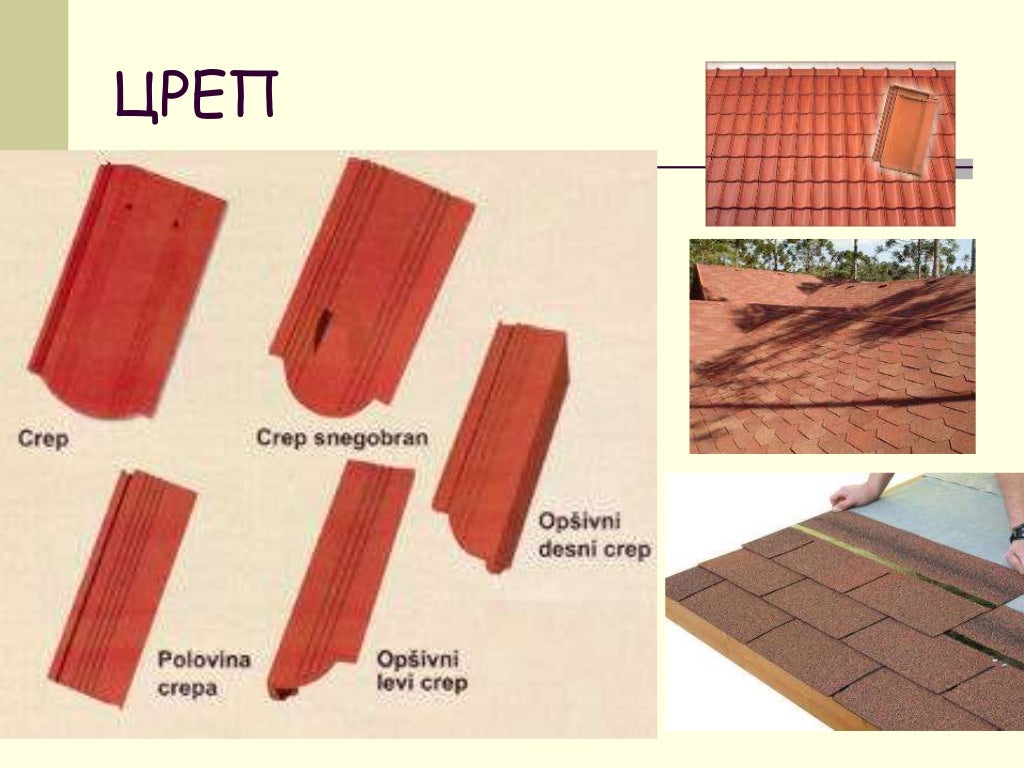 Gradjevinski materijali