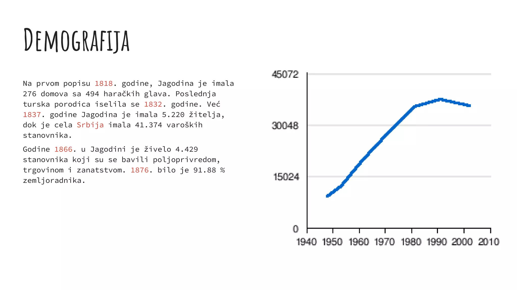 Grad koji volim | PPT