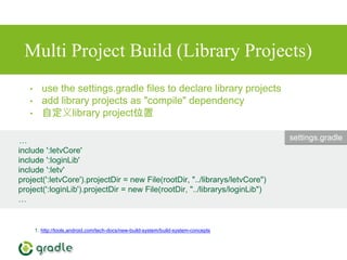 Gradle,the new build system for android | PPTX