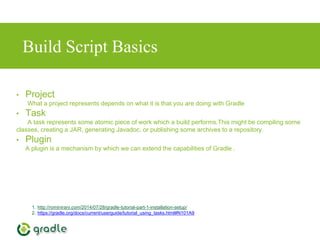 Gradle,the new build system for android | PPTX