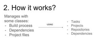 Android presentation - Gradle ++ | PPT