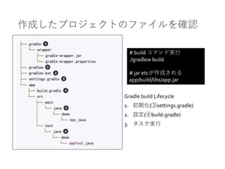 Gradle再入門.pptx