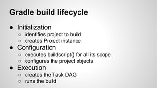 Gradle build automation tool | PDF | Programming Languages | Computing