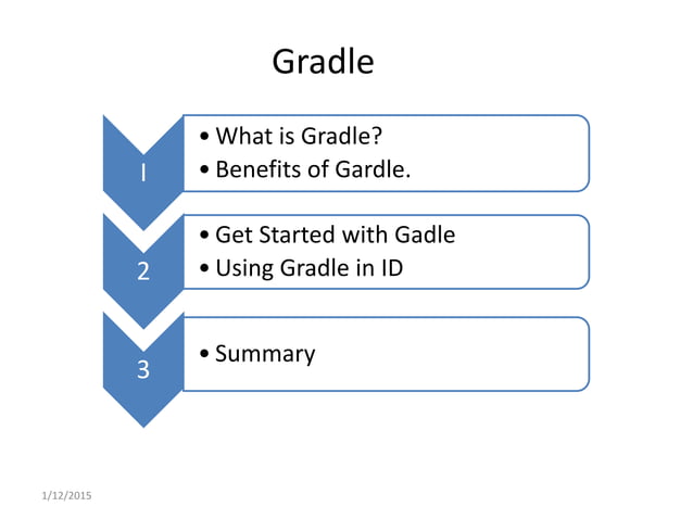 Gradle : An introduction | PPTX | Operating Systems | Computer Software and Applications