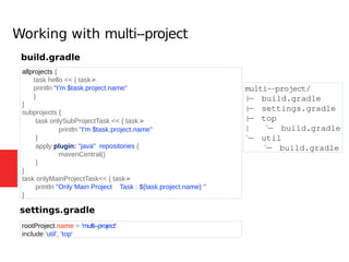 Gradle - Build System | PPT