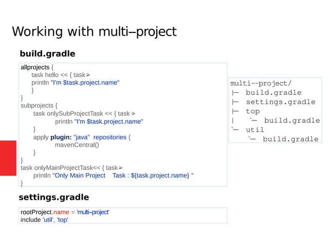 Gradle - Build System | PPT