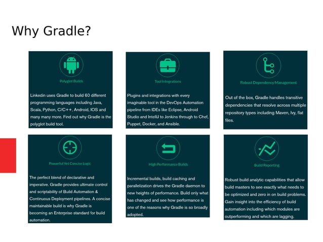 Gradle - Build System | PPT
