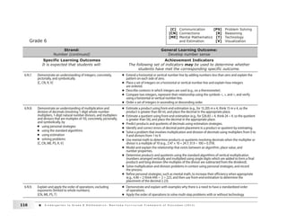 grade 6 temas completos para enseñar en colegio | PDF