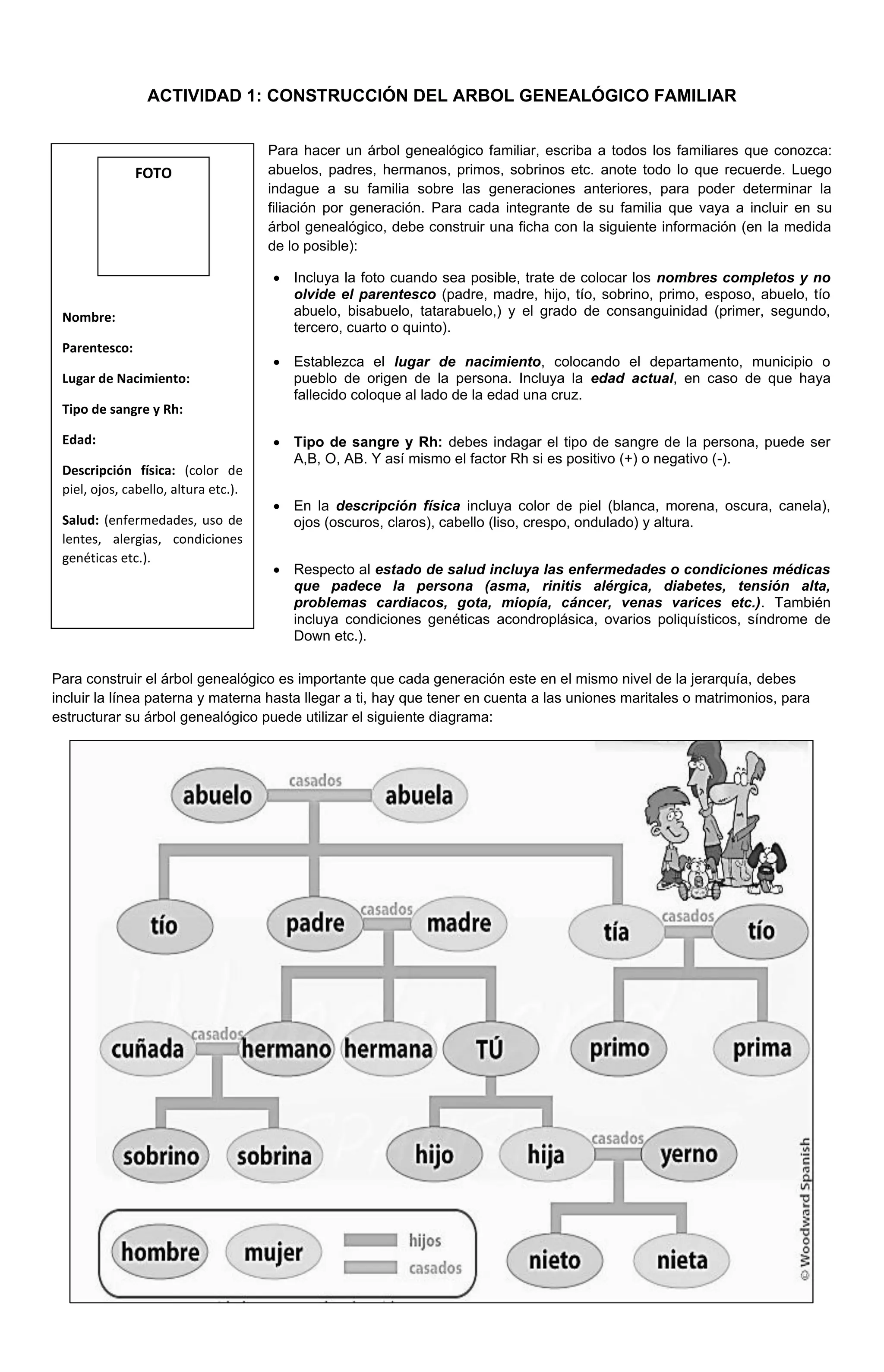 PROYECTO "MI ARBOL GENEALOGICO FAMILIAR" | PDF
