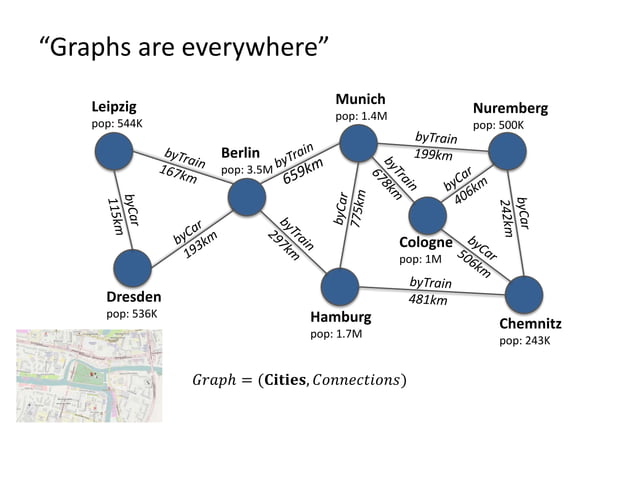 Martin Junghans – Gradoop: Scalable Graph Analytics with Apache Flink