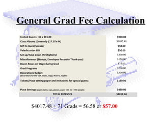 Grad orientation 2014 | PPT