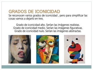 Grados de iconicidad plastica y visual | PPT | Descarga Gratuita