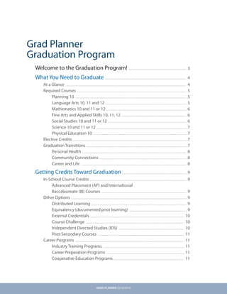 Gradplanner 2013 to 14 | PDF