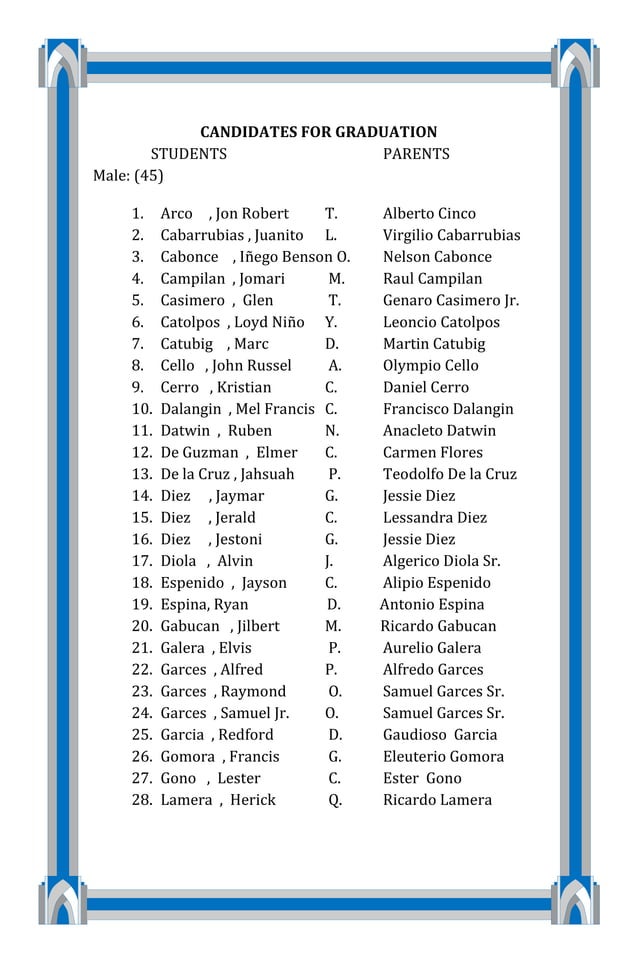 Grad program 2010 | DOCX