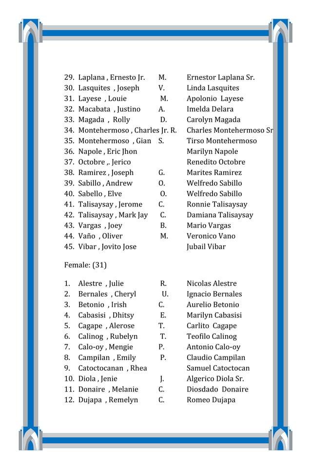 Grad program 2010 | DOCX