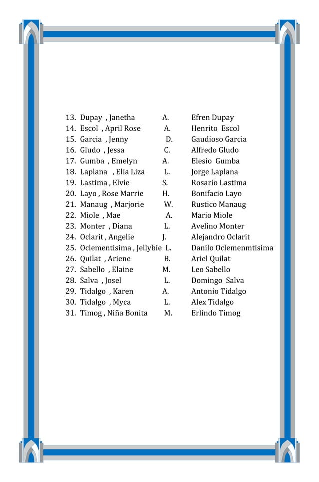 Grad program 2010 | DOCX