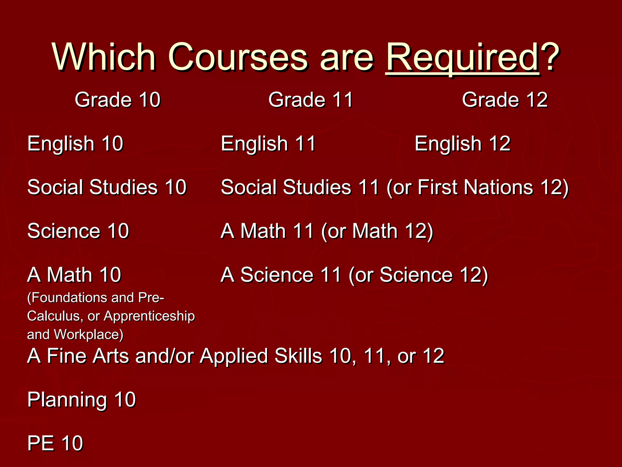 BC Graduation Program | PPT | Graduation | Personal Celebrations & Life ...