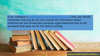 What is format for statement of purpose for graduate school? | PPTX