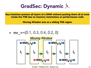 Shielding Federated Learning Systems against Inference Attacks with ARM ...