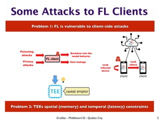 Shielding Federated Learning Systems against Inference Attacks with ARM ...