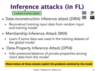 Shielding Federated Learning Systems against Inference Attacks with ARM TrustZone | PDF
