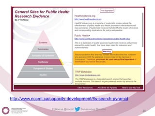 Evidence-Informed Decision Making Methods and Tools for Students in Public Health Programs | PPTX