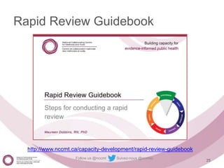 Evidence-Informed Decision Making Methods and Tools for Students in Public Health Programs | PPTX